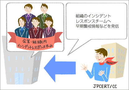 JPCERT コーディネーションセンター JPCERT/CCについて